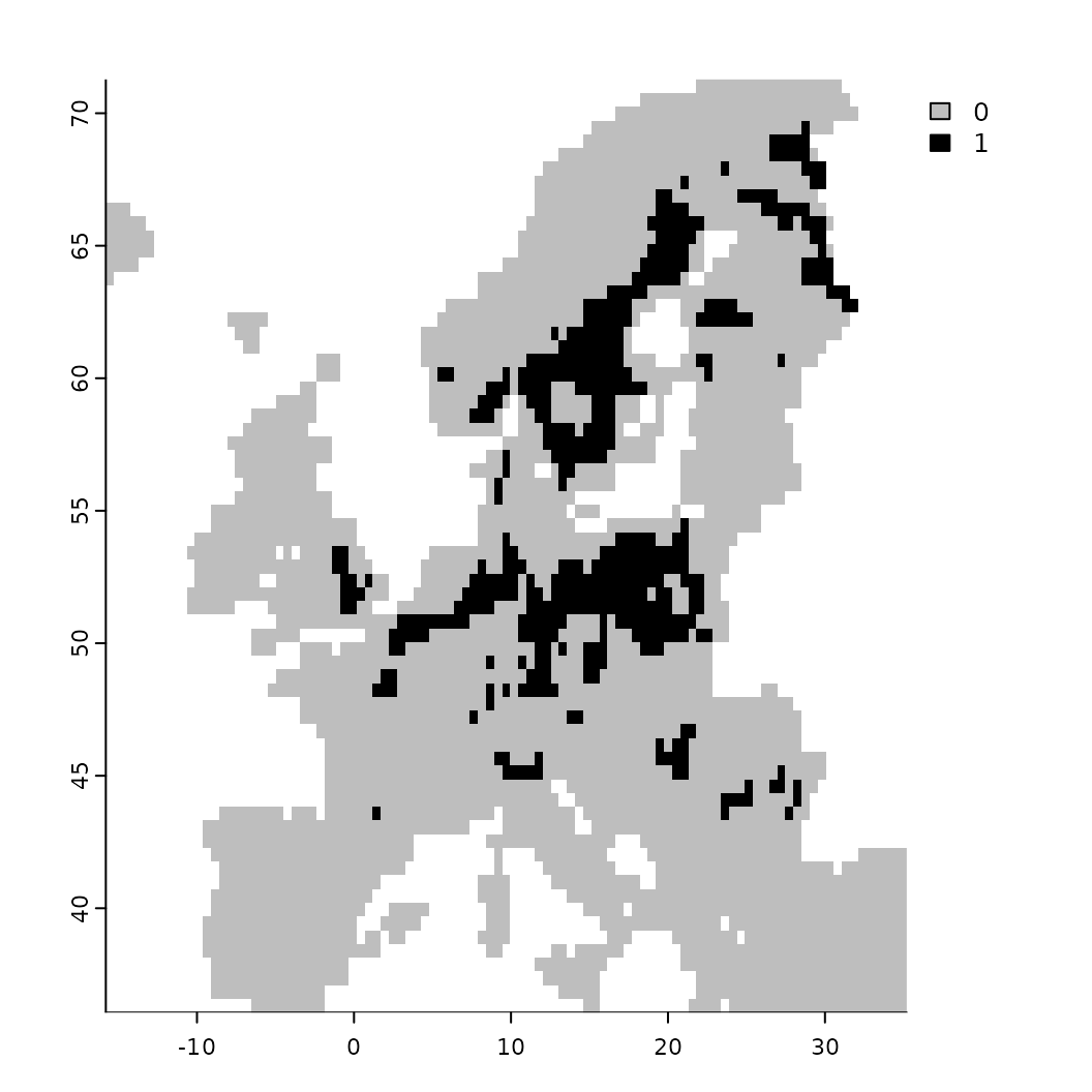 Train a basic model • ibis.iSDM